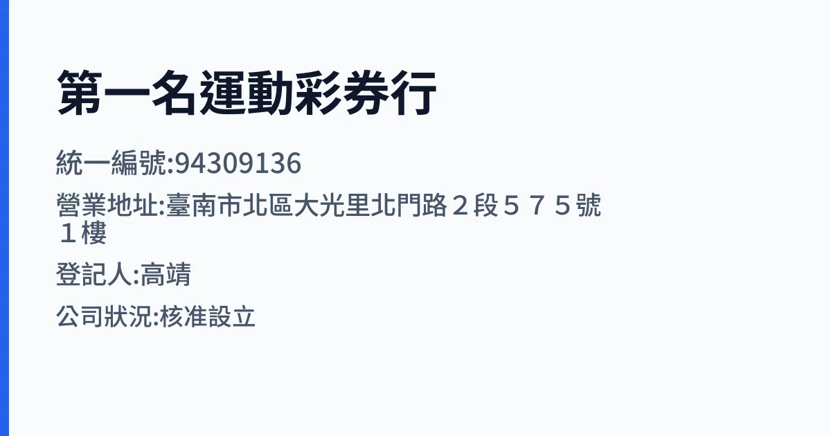第一名運動彩券行 - 統編 94309136(臺南市) 公司登記資料與營業項目詳細圖表