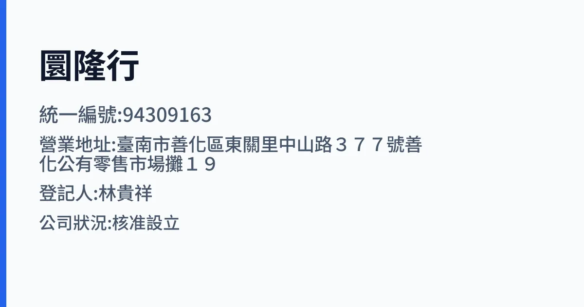 圜隆行 - 統編 94309163(臺南市) 公司登記資料與營業項目詳細圖表