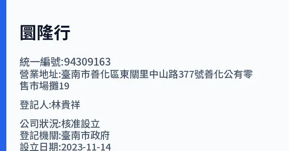 圜隆行的照片-統編 94309163(臺南市) 公司登記資料與營業項目詳細圖表