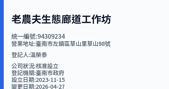 老農夫生態廊道工作坊的照片-統編 94309234(臺南市) 公司登記資料與營業項目詳細圖表