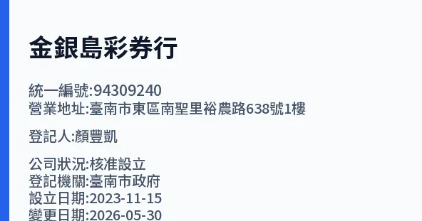 金銀島彩券行的照片-統編 94309240(臺南市) 公司登記資料與營業項目詳細圖表