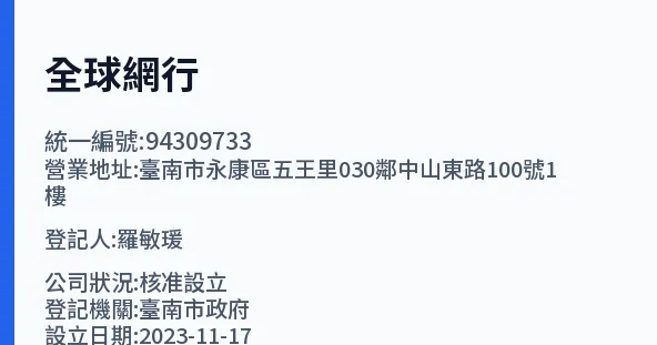 全球網行的照片-統編 94309733(臺南市) 公司登記資料與營業項目詳細圖表