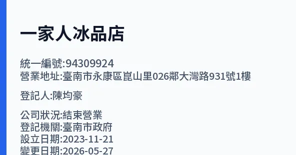 一家人冰品店的照片-統編 94309924(臺南市) 公司登記資料與營業項目詳細圖表
