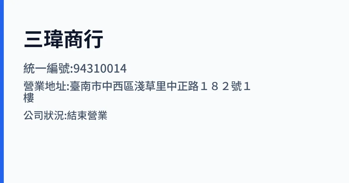 三瑋商行 - 統編 94310014(臺南市) 公司登記資料與營業項目詳細圖表