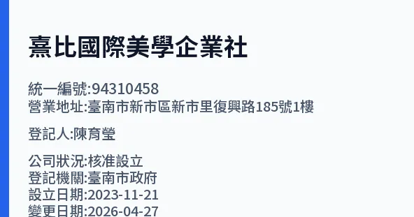 熹比國際美學企業社的照片-統編 94310458(臺南市) 公司登記資料與營業項目詳細圖表