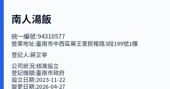 南人湯飯的照片-統編 94310577(臺南市) 公司登記資料與營業項目詳細圖表