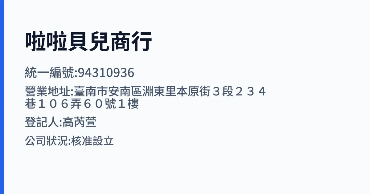 啦啦貝兒商行 - 統編 94310936(臺南市) 公司登記資料與營業項目詳細圖表