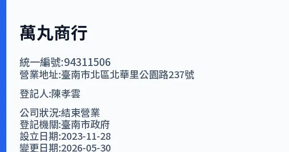 萬丸商行的照片-統編 94311506(臺南市) 公司登記資料與營業項目詳細圖表
