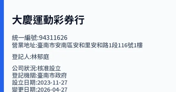 大慶運動彩券行的照片-統編 94311626(臺南市) 公司登記資料與營業項目詳細圖表