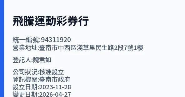 飛騰運動彩券行的照片-統編 94311920(臺南市) 公司登記資料與營業項目詳細圖表