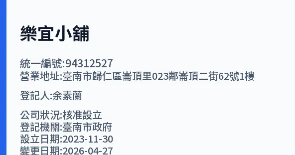 樂宜小舖的照片-統編 94312527(臺南市) 公司登記資料與營業項目詳細圖表