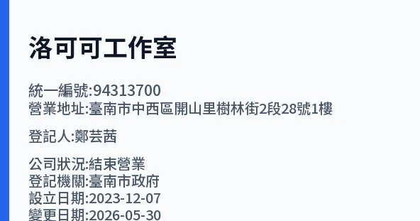洛可可工作室的照片-統編 94313700(臺南市) 公司登記資料與營業項目詳細圖表