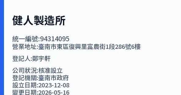 健人製造所的照片-統編 94314095(臺南市) 公司登記資料與營業項目詳細圖表