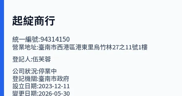 起綻商行的照片-統編 94314150(臺南市) 公司登記資料與營業項目詳細圖表