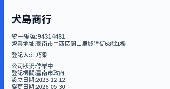 犬島商行的照片-統編 94314481(臺南市) 公司登記資料與營業項目詳細圖表
