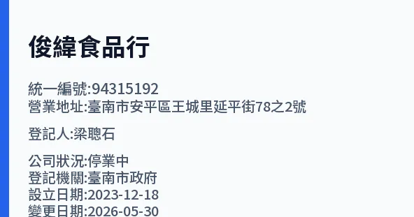 俊緯食品行的照片-統編 94315192(臺南市) 公司登記資料與營業項目詳細圖表