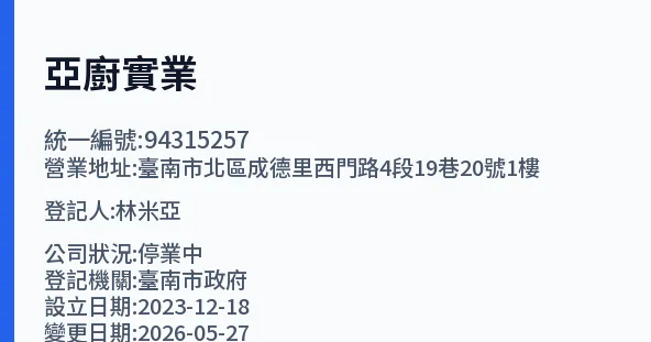 亞廚實業的照片-統編 94315257(臺南市) 公司登記資料與營業項目詳細圖表