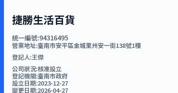 捷勝生活百貨的照片-統編 94316495(臺南市) 公司登記資料與營業項目詳細圖表