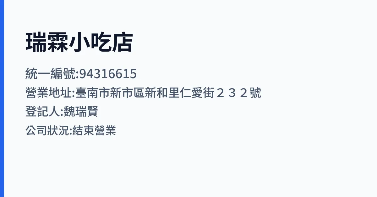 瑞霖小吃店 - 統編 94316615(臺南市) 公司登記資料與營業項目詳細圖表