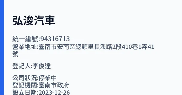 弘浚汽車的照片-統編 94316713(臺南市) 公司登記資料與營業項目詳細圖表