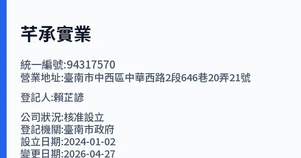 芊承實業的照片-統編 94317570(臺南市) 公司登記資料與營業項目詳細圖表
