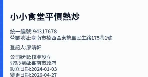 小小食堂平價熱炒的照片-統編 94317678(臺南市) 公司登記資料與營業項目詳細圖表