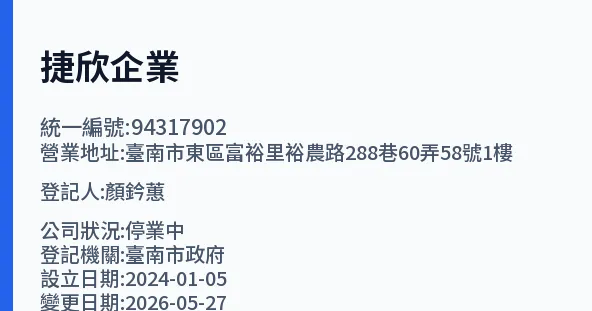 捷欣企業的照片-統編 94317902(臺南市) 公司登記資料與營業項目詳細圖表