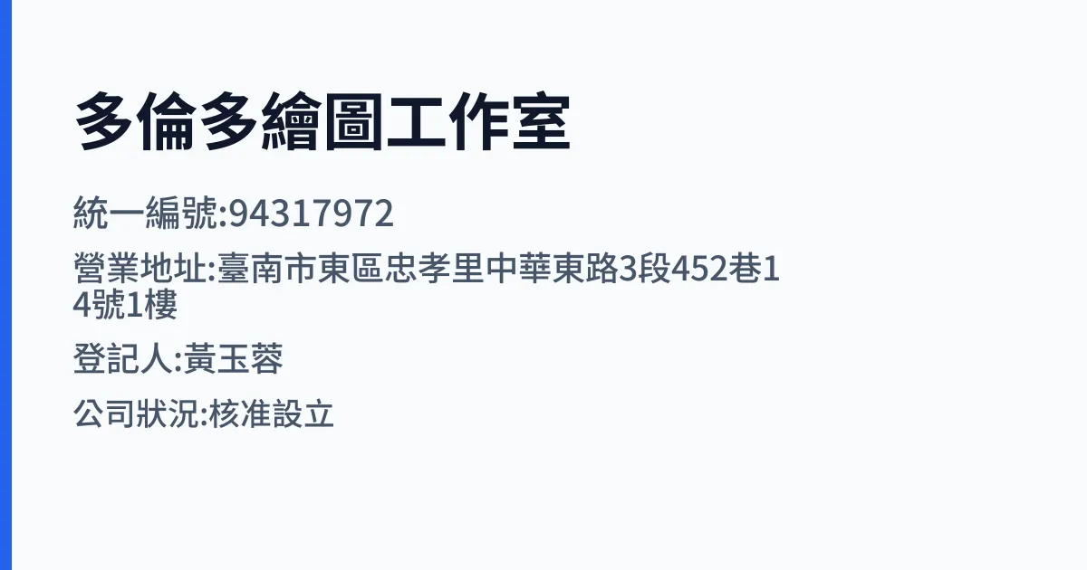 多倫多繪圖工作室 - 統編 94317972(臺南市) 公司登記資料與營業項目詳細圖表