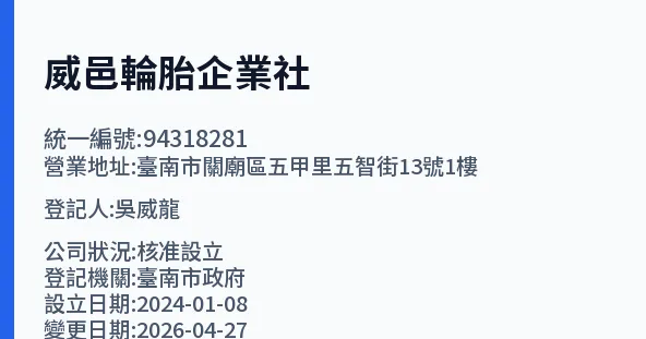 威邑輪胎企業社的照片-統編 94318281(臺南市) 公司登記資料與營業項目詳細圖表