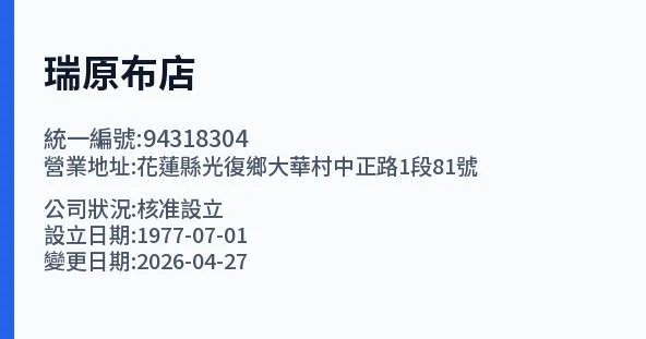 瑞原布店的照片-統編 94318304(花蓮縣) 公司登記資料與營業項目詳細圖表