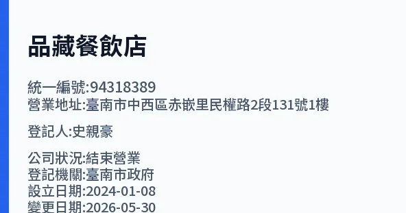 品藏餐飲店的照片-統編 94318389(臺南市) 公司登記資料與營業項目詳細圖表