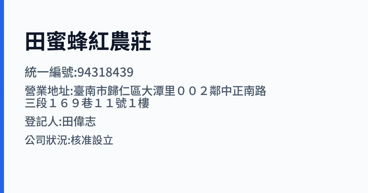 田蜜蜂紅農莊 - 統編 94318439(臺南市) 公司登記資料與營業項目詳細圖表