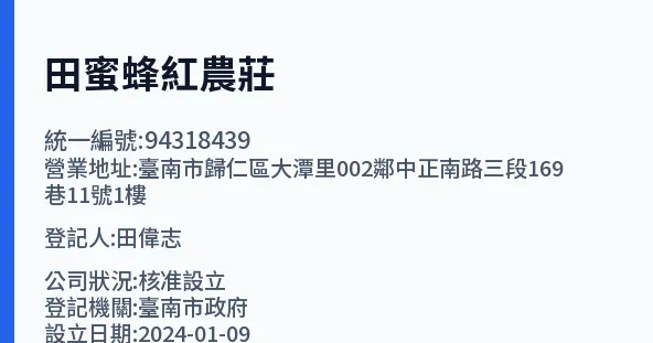 田蜜蜂紅農莊的照片-統編 94318439(臺南市) 公司登記資料與營業項目詳細圖表
