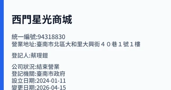 西門星光商城的照片-統編 94318830(臺南市) 公司登記資料與營業項目詳細圖表