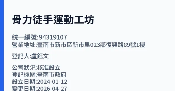 骨力徒手運動工坊的照片-統編 94319107(臺南市) 公司登記資料與營業項目詳細圖表
