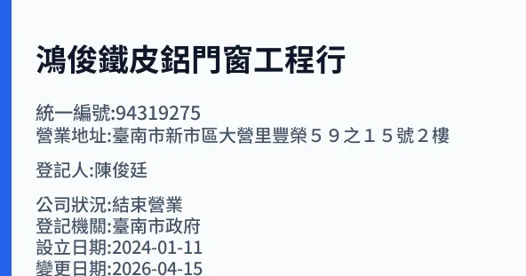 鴻俊鐵皮鋁門窗工程行的照片-統編 94319275(臺南市) 公司登記資料與營業項目詳細圖表