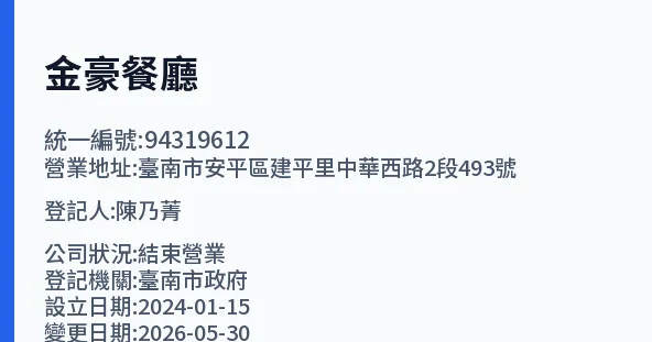 金豪餐廳的照片-統編 94319612(臺南市) 公司登記資料與營業項目詳細圖表