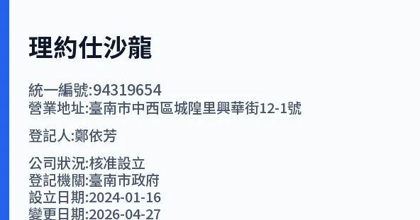 理約仕沙龍的照片-統編 94319654(臺南市) 公司登記資料與營業項目詳細圖表