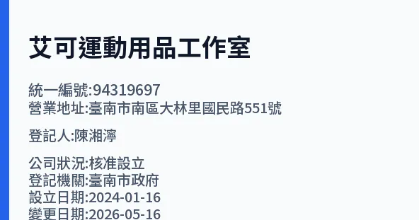艾可運動用品工作室的照片-統編 94319697(臺南市) 公司登記資料與營業項目詳細圖表