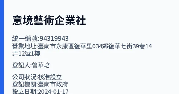 意境藝術企業社的照片-統編 94319943(臺南市) 公司登記資料與營業項目詳細圖表