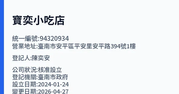 寶奕小吃店的照片-統編 94320934(臺南市) 公司登記資料與營業項目詳細圖表