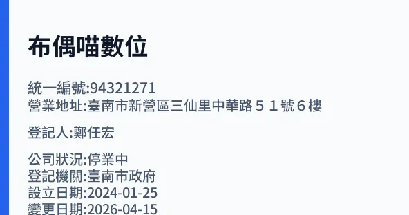 布偶喵數位的照片-統編 94321271(臺南市) 公司登記資料與營業項目詳細圖表