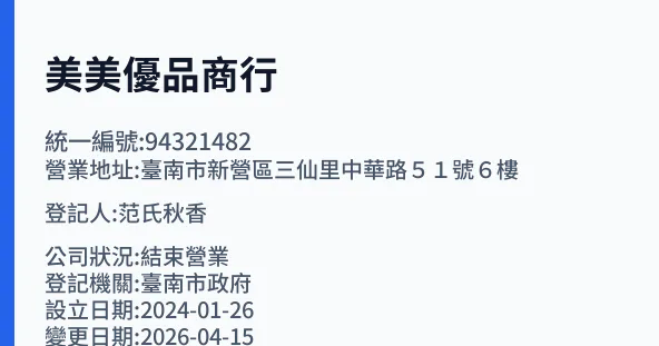 美美優品商行的照片-統編 94321482(臺南市) 公司登記資料與營業項目詳細圖表