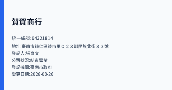賀賀商行的照片-統編 94321814(臺南市) 公司登記資料與營業項目詳細圖表