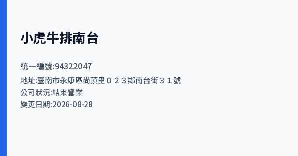 小虎牛排南台的照片-統編 94322047(臺南市) 公司登記資料與營業項目詳細圖表