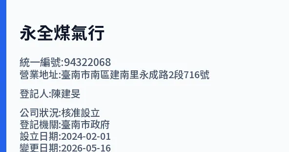 永全煤氣行的照片-統編 94322068(臺南市) 公司登記資料與營業項目詳細圖表