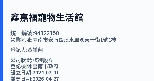 鑫嘉福寵物生活館的照片-統編 94322150(臺南市) 公司登記資料與營業項目詳細圖表