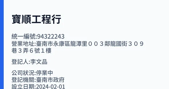 寶順工程行的照片-統編 94322243(臺南市) 公司登記資料與營業項目詳細圖表