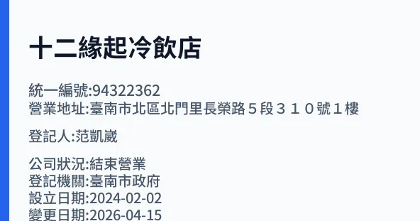 十二緣起冷飲店的照片-統編 94322362(臺南市) 公司登記資料與營業項目詳細圖表