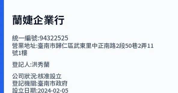蘭婕企業行的照片-統編 94322525(臺南市) 公司登記資料與營業項目詳細圖表